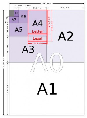 Paper sizes based on with or without bleed in UK