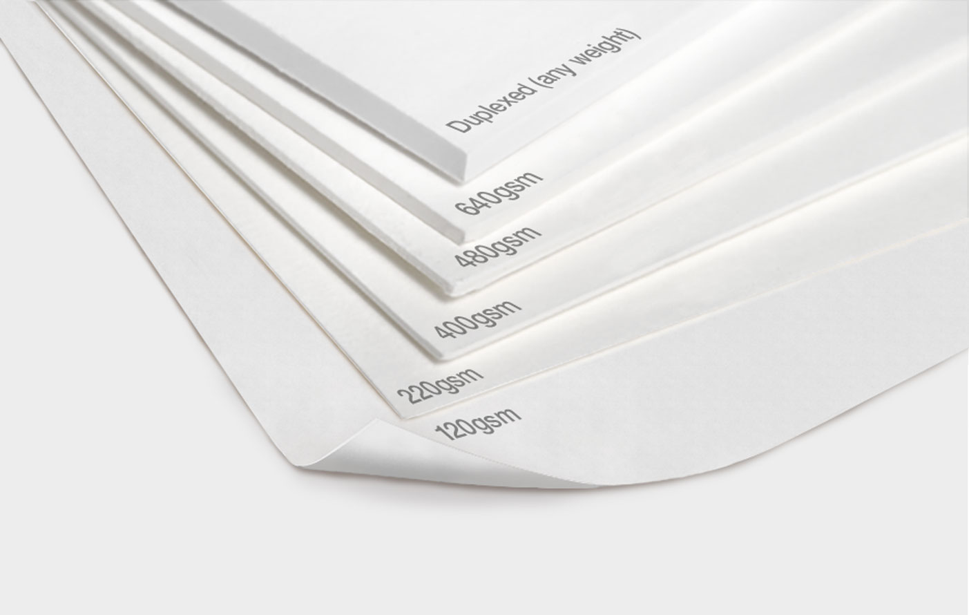 Right Paper Gsm Or Thickness For Right Product