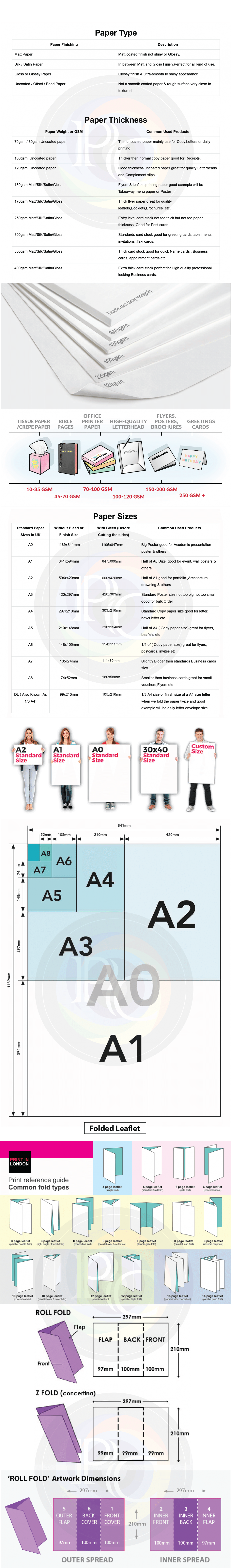 Cheap A4 Booklet Printing Next Day UK | A4 Brochure Printing From £25